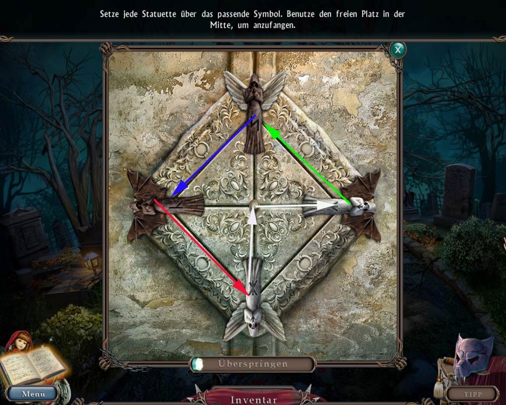 Cruel Games: Rotkäppchen Lösungshilfe zum Spiel